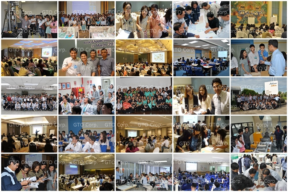 Examples Of Other Effective Learning Events
